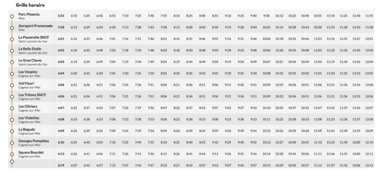 Itinéraire de Bus 620 par ZOU ! Proximité (Parc Phoenix – Gare SNCF ...