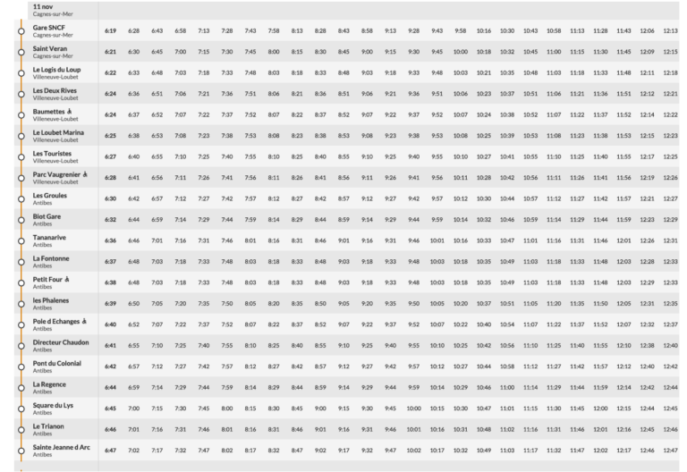 Itinéraire de Bus 620 par ZOU ! Proximité (Parc Phoenix – Gare SNCF ...