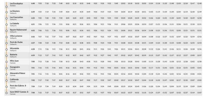 Itinéraire de Bus 620 par ZOU ! Proximité (Parc Phoenix – Gare SNCF ...