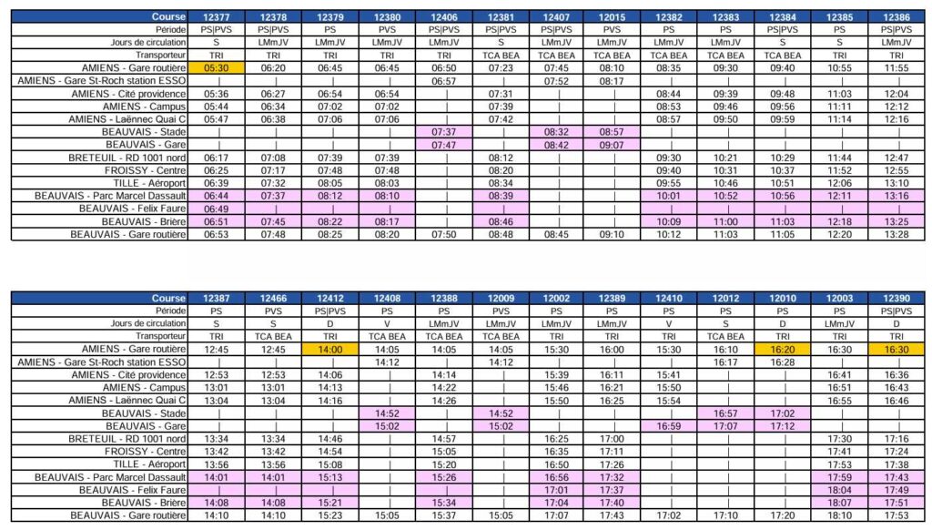 Horaires Oise Mobilité 601 – Amiens / Beauvais – Accueil – Ligne De Bus