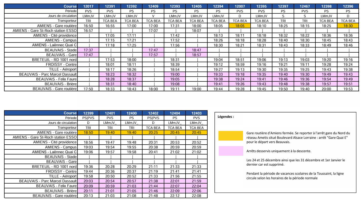 Horaires Oise Mobilité 601 – Amiens / Beauvais – Accueil – Ligne De Bus