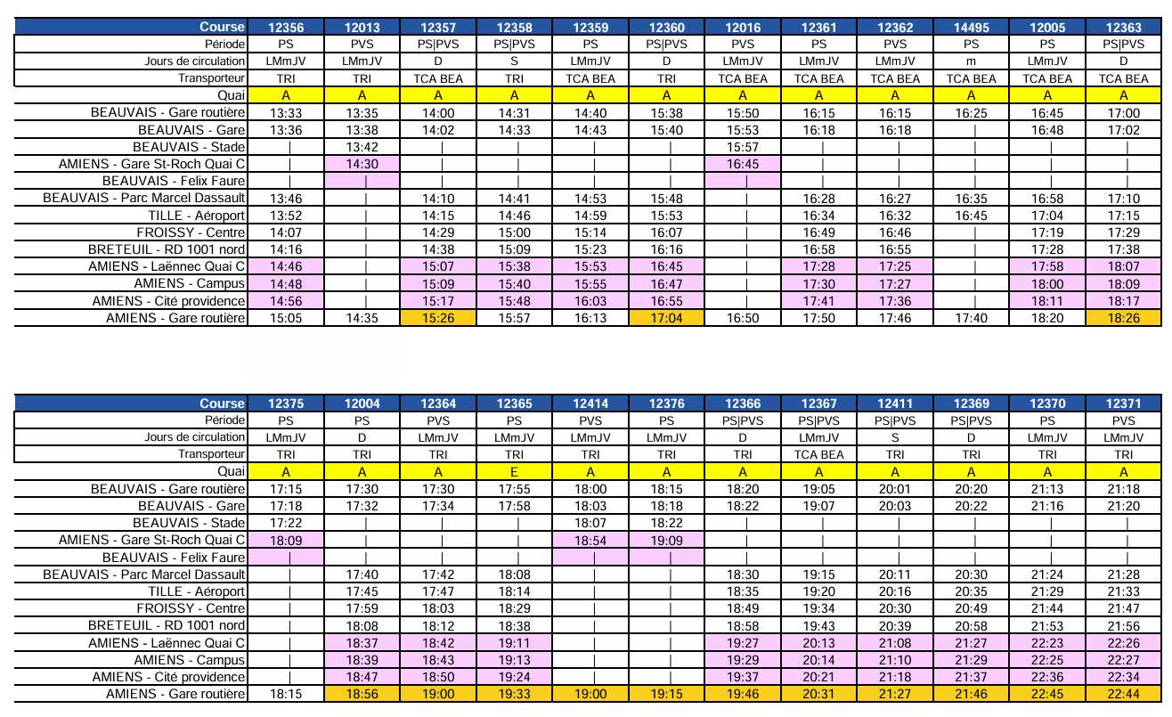 Horaires Oise Mobilité 601 – Amiens / Beauvais – Accueil – Ligne De Bus
